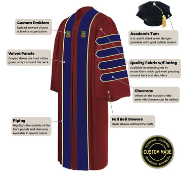 Faculty Graduation Regalia – Graduation Attire